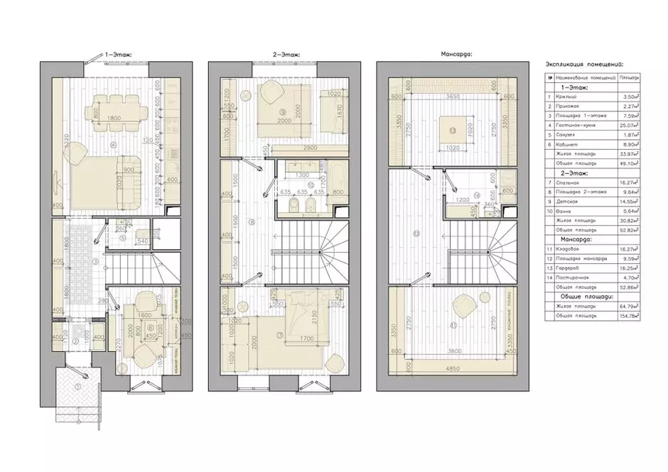 Proxecto de Townhouse con espazos armario baixo o tellado