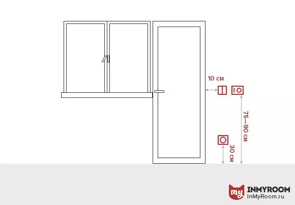 Фото: Загвар, угаалгын өрөө, орц, элс, зүлгэн, тагт, зөвлөмж, Inficoatics - зураг