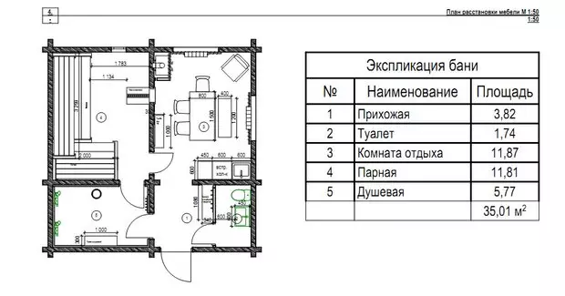 Construire un bain: 9 conseils utiles 118204_2