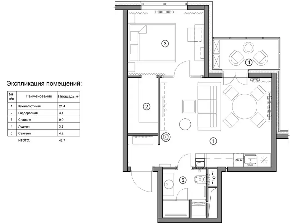 Az Odnushki-tól a Dvyzka: Új projekt Bureau "Total Terület"