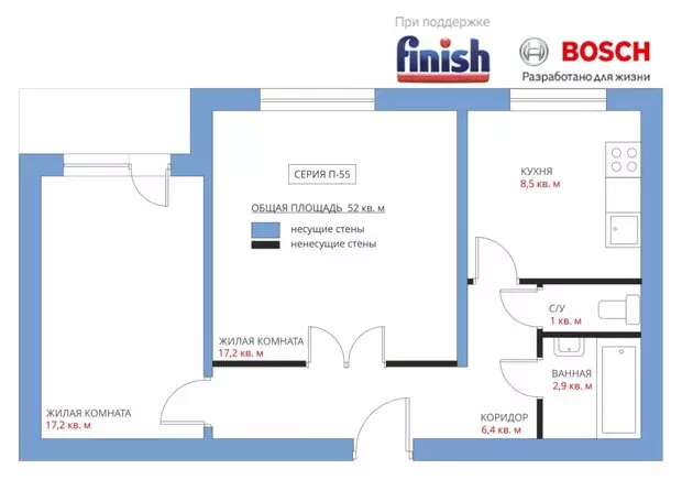 Como equipar uma cozinha quadrada: 3 opções de layout