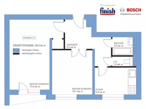 3 Għażliet ta 'ppjanar tal-kċina f' "panel"