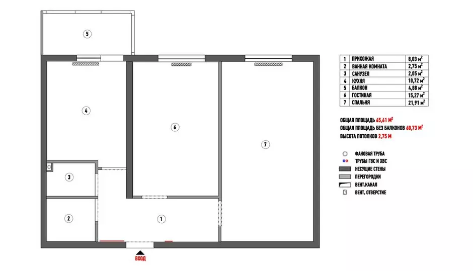 Appartament Cozy fl-istil Skandinavi: Proġett f'San Pietruburgu