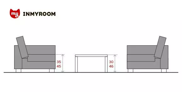 Ritratt: Fl-istil, kċina u dining room, kamra tal-banju, sala tad-dħul, kamra tal-ħajja, kamra tas-sodda, pariri, ergonomija, gwida, infographics, enċiklopedia_mebel - ritratt