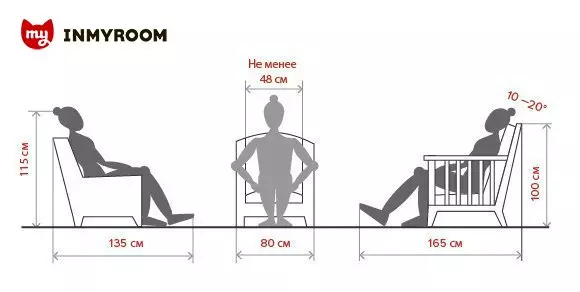 Picha: Kwa mtindo, jikoni na chumba cha kulia, bafuni, ukumbi wa kuingia, chumba cha kulala, chumba cha kulala, vidokezo, ergonomics, mwongozo, infographics, encyclopedia_mebel - picha