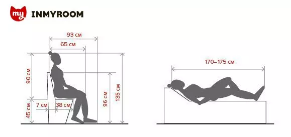 Picha: Kwa mtindo, jikoni na chumba cha kulia, bafuni, ukumbi wa kuingia, chumba cha kulala, chumba cha kulala, vidokezo, ergonomics, mwongozo, infographics, encyclopedia_mebel - picha