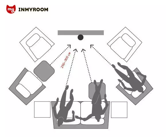 Foto: con estilo, cocina y comedor, baño, hall de entrada, sala de estar, dormitorio, consejos, ergonomía, guía, infografías, enciclopedia_mebel - Foto