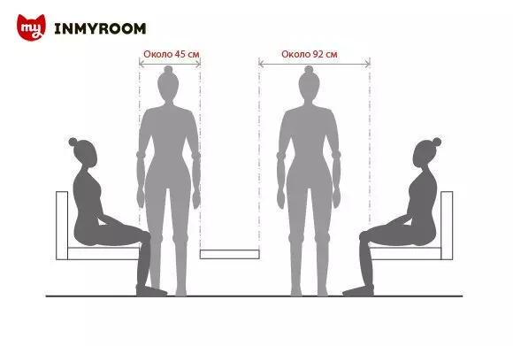 Mufananidzo: Muchimiro, kicheni uye imba yekugezera, imba yekugezera, imba yekutandarira, imba yekurara, ergonomics, gwara, Encyclopedia_Mebel - Mufananidzo