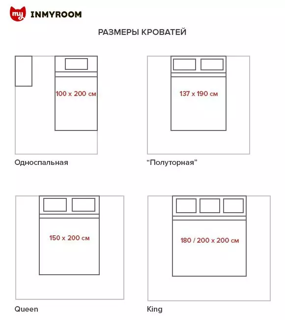 Фото: в стил, кухня и трапезария, баня, антре, хол, спалня, съвети, ергономичност, водач, инфография, енциклопедия_мебел - снимка