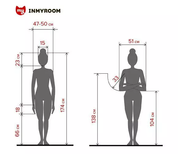 Picha: Kwa mtindo, jikoni na chumba cha kulia, bafuni, ukumbi wa kuingia, chumba cha kulala, chumba cha kulala, vidokezo, ergonomics, mwongozo, infographics, encyclopedia_mebel - picha