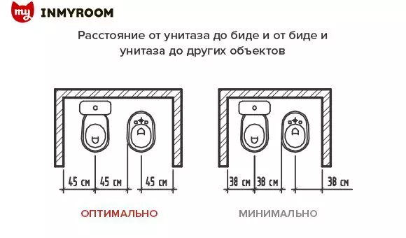 Foto: Dalam gaya, dapur dan ruang makan, kamar mandi, ruang masuk, ruang tamu, kamar tidur, tips, ergonomis, panduan, infografis, ensiklopedia_mebel - Foto