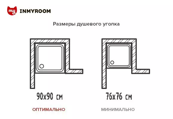 Фото: в стил, кухня и трапезария, баня, антре, хол, спалня, съвети, ергономичност, водач, инфография, енциклопедия_мебел - снимка