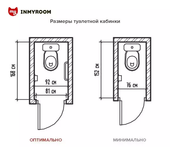 Foto: con estilo, cocina y comedor, baño, hall de entrada, sala de estar, dormitorio, consejos, ergonomía, guía, infografías, enciclopedia_mebel - Foto