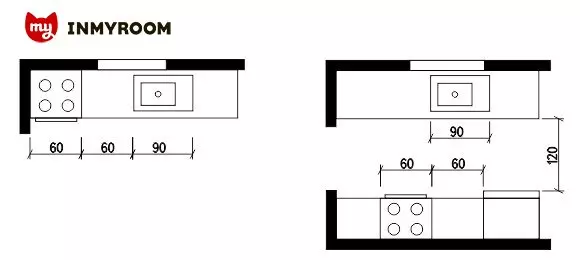 Mufananidzo: Muchimiro, kicheni uye imba yekugezera, imba yekugezera, imba yekutandarira, imba yekurara, ergonomics, gwara, Encyclopedia_Mebel - Mufananidzo