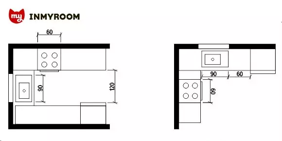 Foto: Dalam gaya, dapur dan ruang makan, kamar mandi, ruang masuk, ruang tamu, kamar tidur, tips, ergonomis, panduan, infografis, ensiklopedia_mebel - Foto