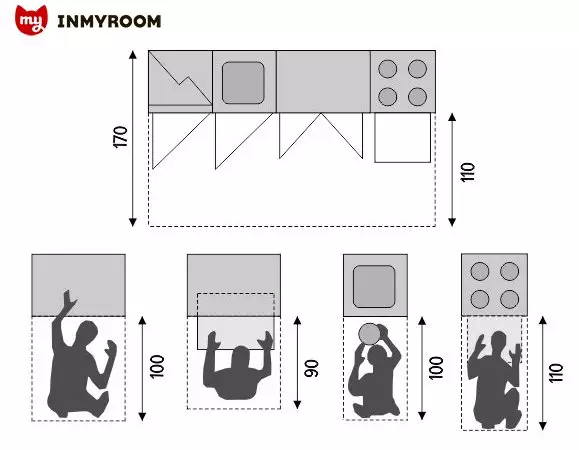 Mufananidzo: Muchimiro, kicheni uye imba yekugezera, imba yekugezera, imba yekutandarira, imba yekurara, ergonomics, gwara, Encyclopedia_Mebel - Mufananidzo