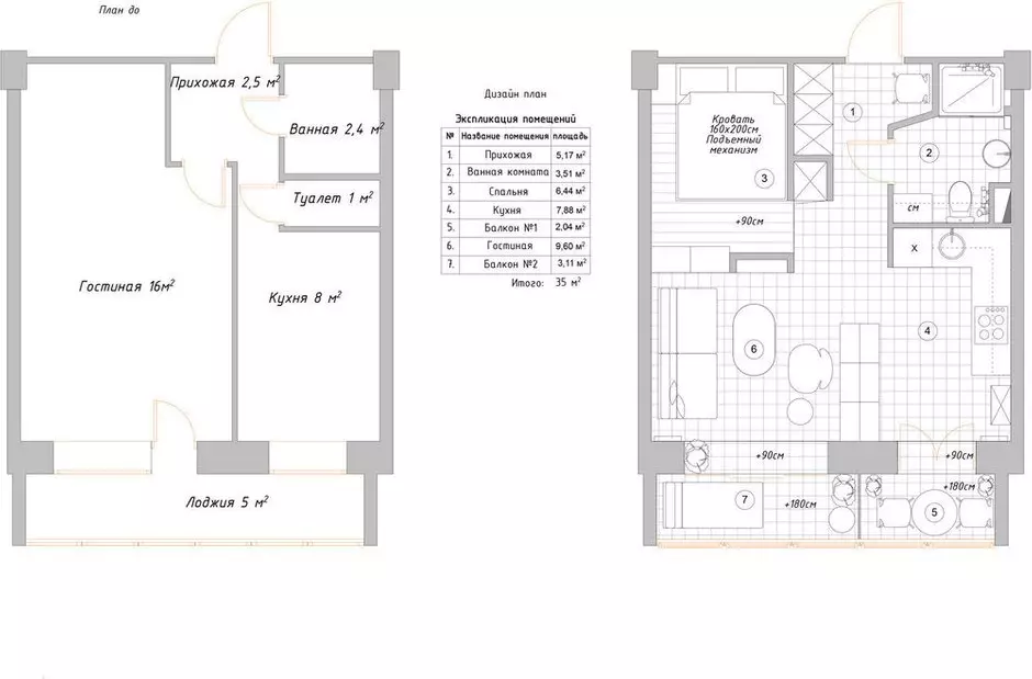 照片：規劃風格，重建，小型，重建公寓，Evgenia Matveenko，Marina Svetlova，Olesya Berezovskaya，Yulia Telnova，NataliaGolubovich的思考 - 照片