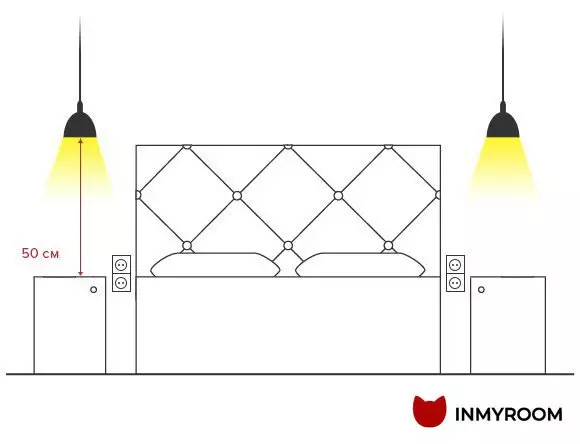 Foto: in stijl, slaapkamer, tips, licht in de slaapkamer - foto