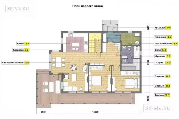 Foto: I stil, hus, reparera i praktiken, mer än 90 meter, individuellt projekt - Foto