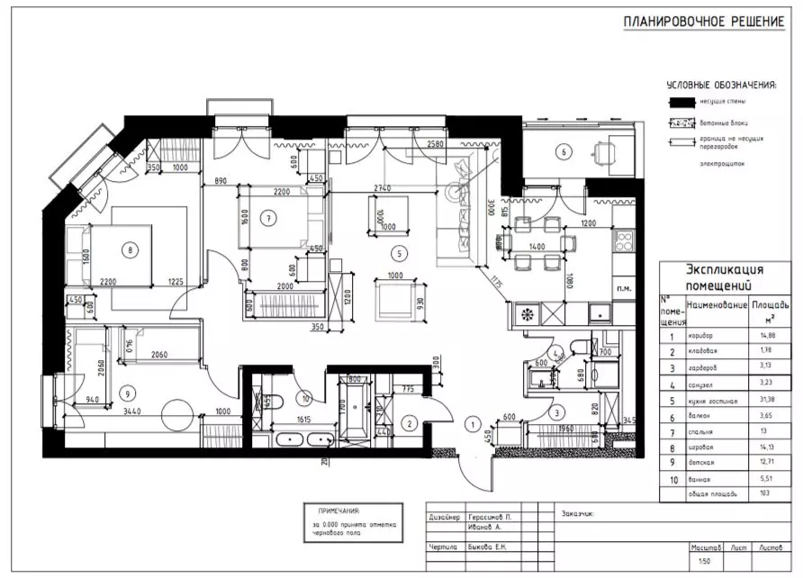 Foto: Dalam gaya, apartmen, projek minggu, Moscow, Geometrium, 4 dan banyak lagi, lebih daripada 90 meter - Foto