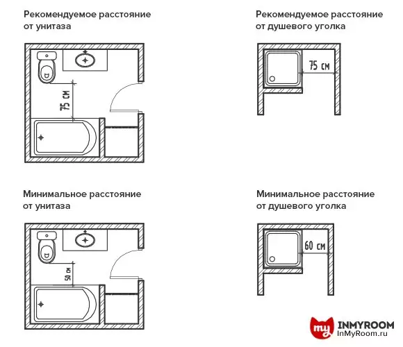 Zdjęcie: Planowanie w stylu, wskazówki, Mic - zdjęcie