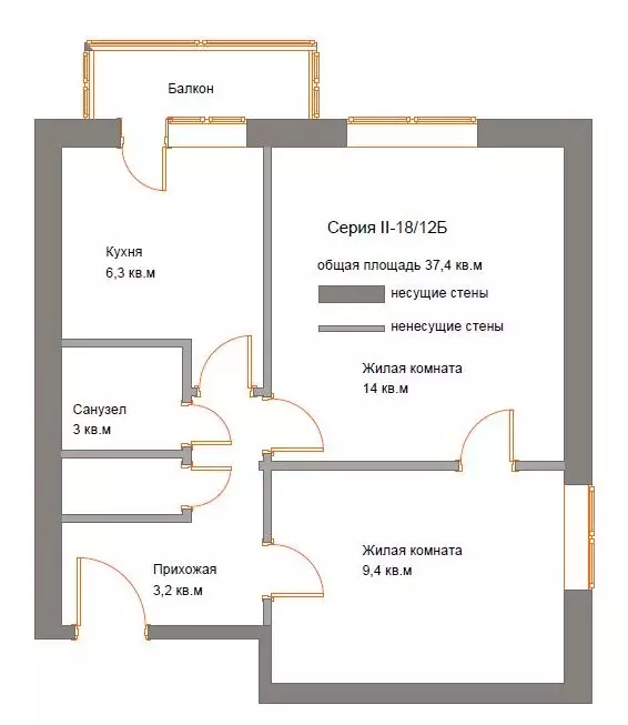 Redavelopment dvojic v blokirni hiši: 3 možnosti