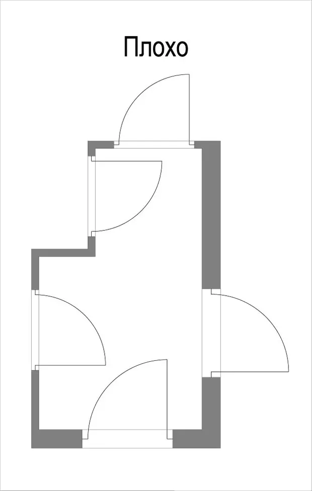 照片：規劃風格，小公寓，提示，重建，Nikita Morozov，KM工作室，COPE-M-SAU，1臥室公寓，在COPE-M-SAIL，規劃小型錯誤 - 照片