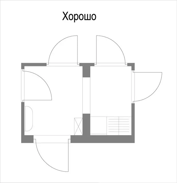 Photo: Planning in style, small apartment, tips, redevelopment, Nikita Morozov, Km Studio, Cope-M-sail, 1 Bedroom apartment in Cope-M-sail, errors in planning small-sized - Photo