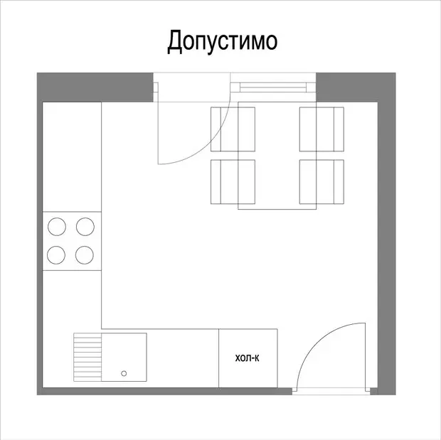 Photo: Planning in style, small apartment, tips, redevelopment, Nikita Morozov, Km Studio, Cope-M-sail, 1 Bedroom apartment in Cope-M-sail, errors in planning small-sized - Photo