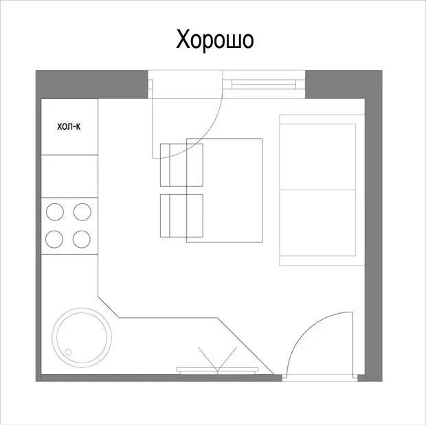 Photo: Planning in style, small apartment, tips, redevelopment, Nikita Morozov, Km Studio, Cope-M-sail, 1 Bedroom apartment in Cope-M-sail, errors in planning small-sized - Photo