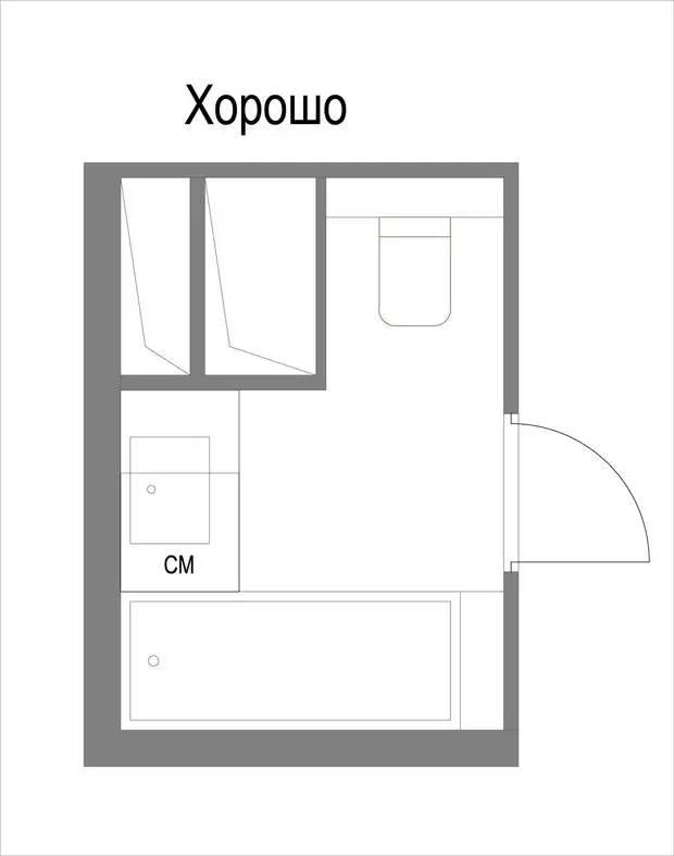 Photo: Planning in style, small apartment, tips, redevelopment, Nikita Morozov, Km Studio, Cope-M-sail, 1 Bedroom apartment in Cope-M-sail, errors in planning small-sized - Photo