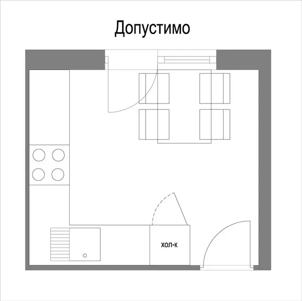 Photo: Planning in style, small apartment, tips, redevelopment, Nikita Morozov, Km Studio, Cope-M-sail, 1 Bedroom apartment in Cope-M-sail, errors in planning small-sized - Photo