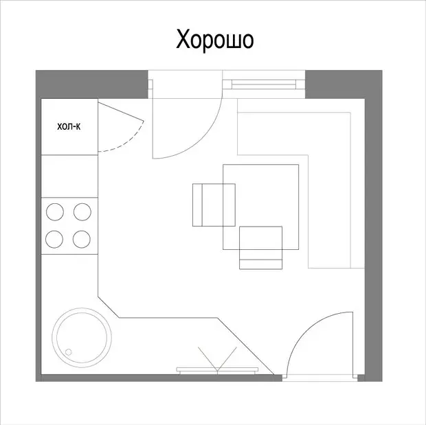 照片：規劃風格，小公寓，提示，重建，Nikita Morozov，KM工作室，COPE-M-SAU，1臥室公寓，在COPE-M-SAIL，規劃小型錯誤 - 照片