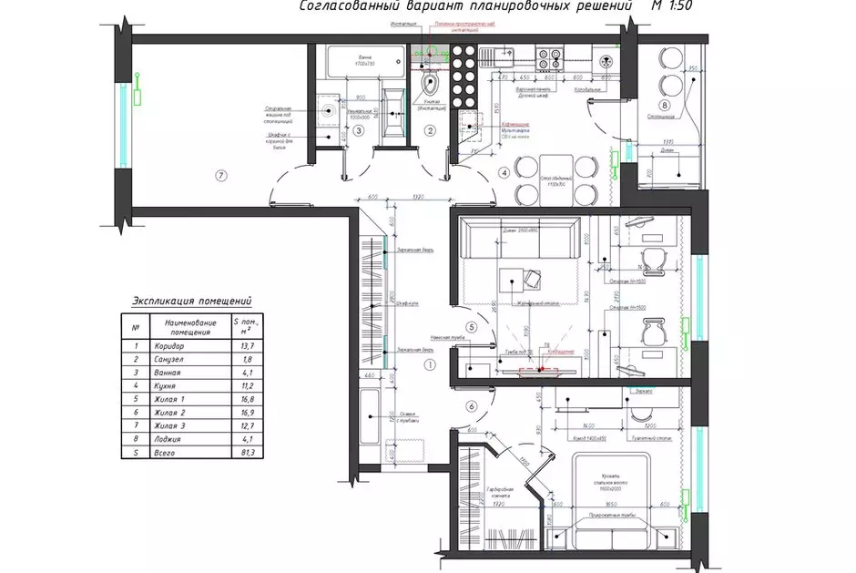 Designirƙirar Apartment dangane da "ka'idar Big Fashe"