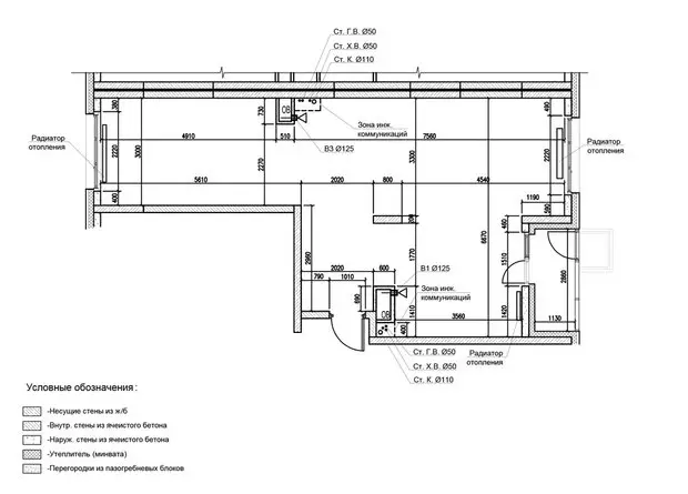 Come fare un progetto di design: istruzioni passo-passo 274428_2