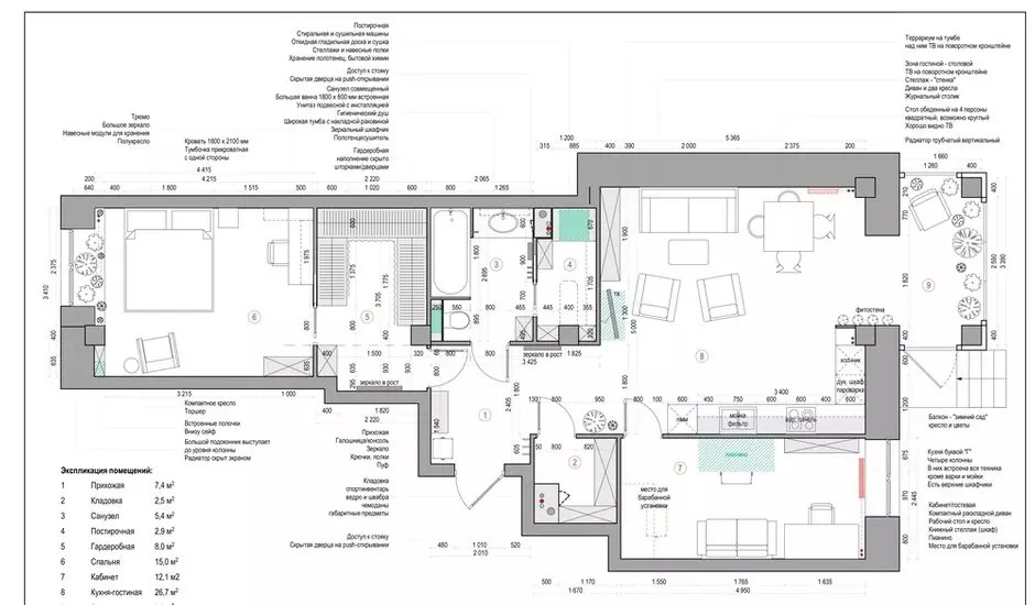 Plan met meubelarrangement