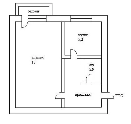 Layout inicial