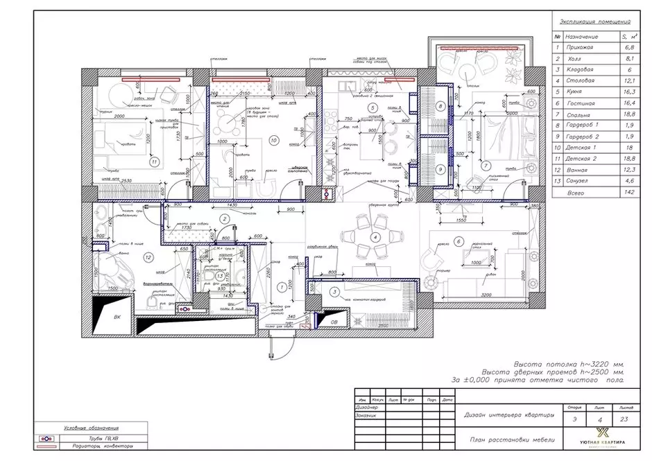 Foto: Planung in Stil, Klassik, Modern, Wohnung, Projekt der Woche, Moskau, Natalia Preobrrazhenskaya, Innenarchitektur Studio