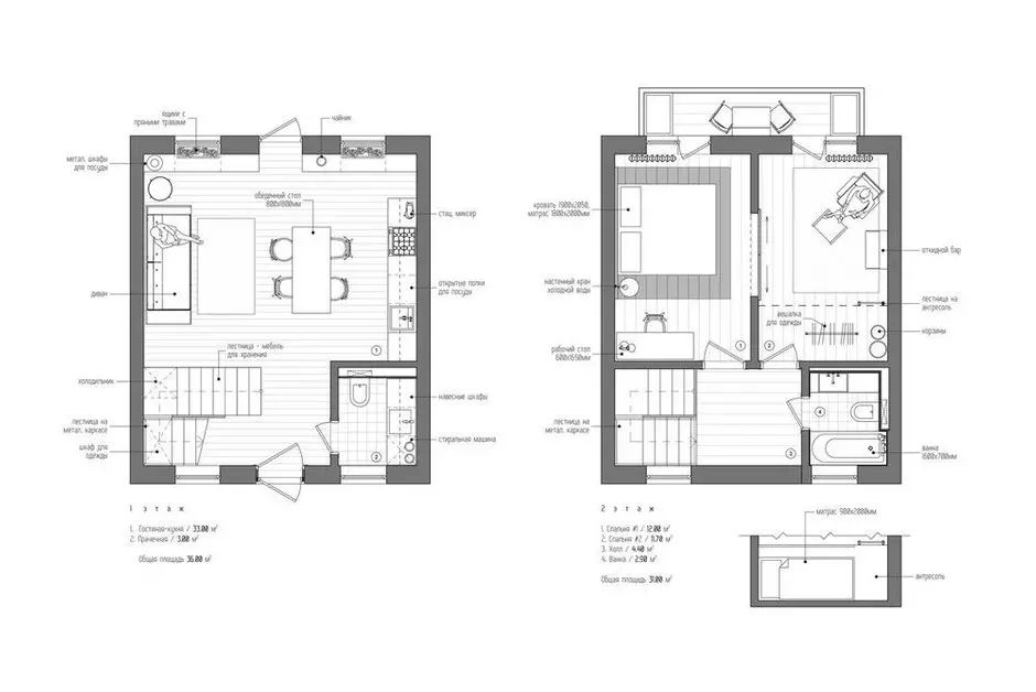 Plan mei meubelsregeling