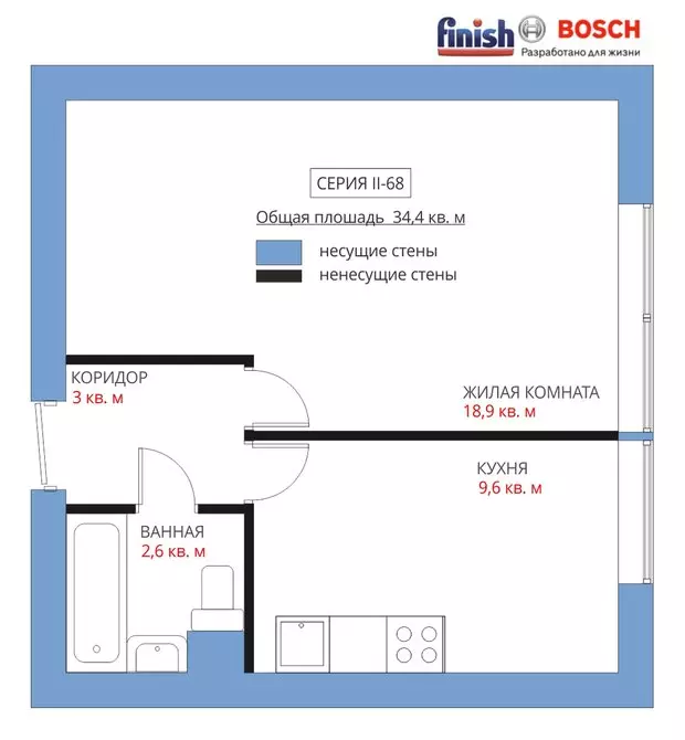 Mynd: Í stíl, eldhús og borðstofu, íbúð, Bosch, redevelopment, Anastasia Kiseleva, Block House, II-68, Finish, 1 svefnherbergi, allt að 40 metra, Evgenia Shulzhenko - mynd