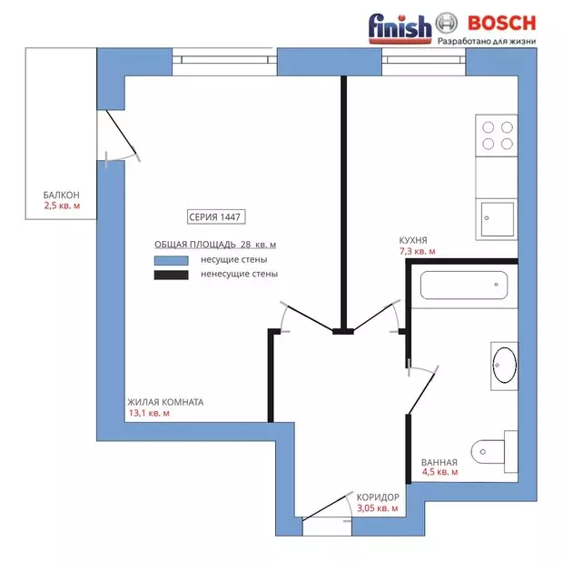 Fọto: Ni ara, ibi idana ounjẹ ati yara ile ijeun, bosch,