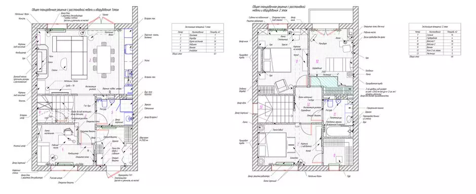 Plan med møbler arrangement