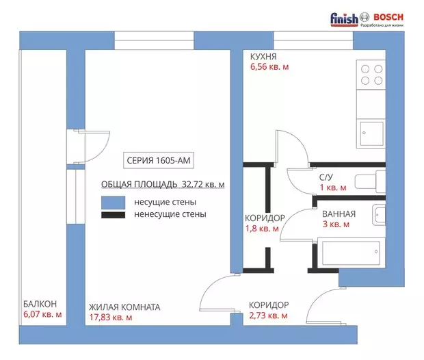 Foto: V štýle, kuchyňa a jedáleň, prestavba, Anastasia Kiseleva, Maxim Juraev, Panel House, Block House, 1605 - Foto