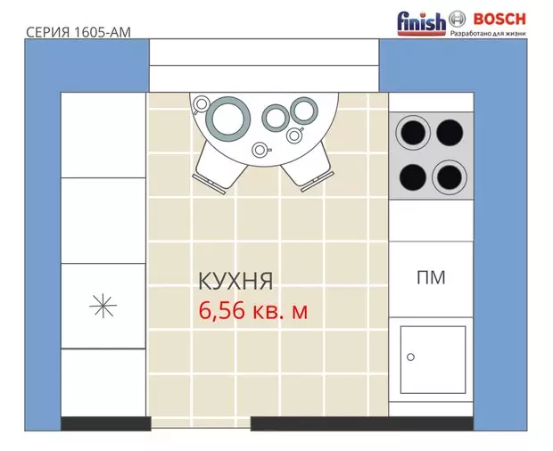 Фатаграфія: у стылі, Кухня і сталовая, Перапланіроўка, Анастасія Кісялёва, Максім Джураеў, Панэльны дом, Блочны дом, 1605 - фота