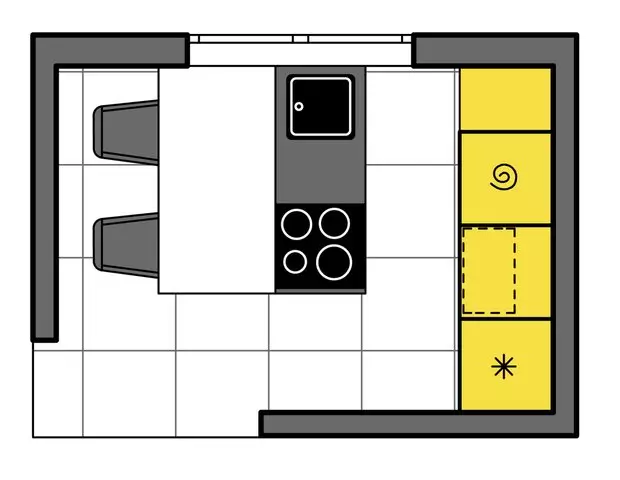 8 Küchenplanung Square Weniger als 10 Quadratmeter