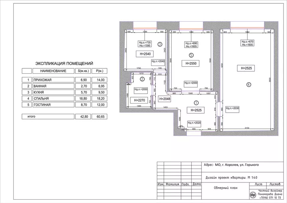 Lytse loft op 'e earste ferdjipping: it projekt yn' e Keninginne