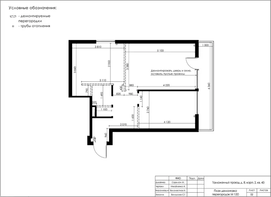 Foto: Planado laŭ stilo, klasikaĵo, apartamento, Rusujo, Projekto de la Semajno, Moskvo, Dulux, Ikea, Marina Sargsyan, kiel ekipi du-ĉambrojn, Hansgrohe Raindance, Grazia Essenze, Novotech Vetro, Caprigo Bourget, Piano Mini, Inter Cerama, Caprigo Bourget, Piano Mini, Inter Cerama, Piano Mini, Inter Cerama , Du ŝranko, dormoĉambro kun vestoŝranko, infana zono en Loggia, dial en la domo de la II-68-serio, panelo-domo, II-68, 2 ĉambroj, 40-60 metroj - foto