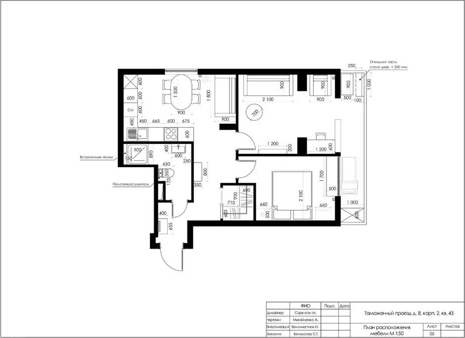 Foto: Planado laŭ stilo, klasikaĵo, apartamento, Rusujo, Projekto de la Semajno, Moskvo, Dulux, Ikea, Marina Sargsyan, kiel ekipi du-ĉambrojn, Hansgrohe Raindance, Grazia Essenze, Novotech Vetro, Caprigo Bourget, Piano Mini, Inter Cerama, Caprigo Bourget, Piano Mini, Inter Cerama, Piano Mini, Inter Cerama , Du ŝranko, dormoĉambro kun vestoŝranko, infana zono en Loggia, dial en la domo de la II-68-serio, panelo-domo, II-68, 2 ĉambroj, 40-60 metroj - foto