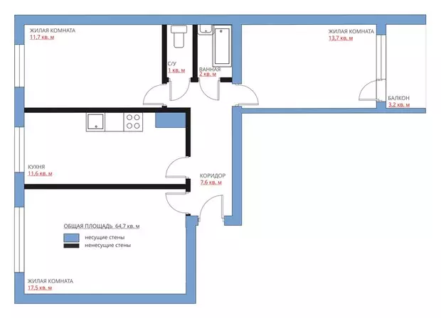 3 vèsyon nan Layout nan treshki a nan yon kay blòk