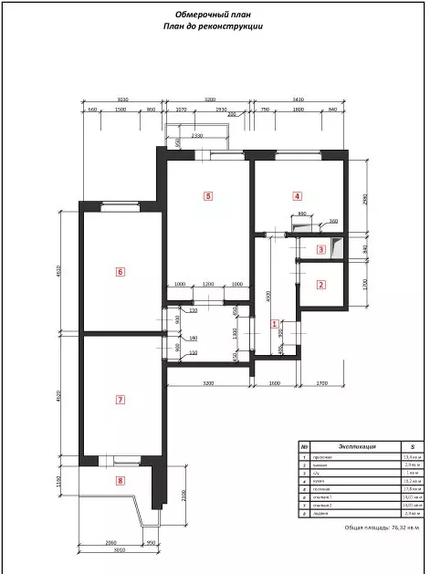 Mufananidzo: Kuronga Muzita, Apartment, Gorenje, Vitra, Moscow, Bosch, Bhoch, Fodlka , P3 Series maitiro ekuisa imba yemakamuri matatu mumba yeP3, renzou muP3, kugadzirira kweP3, maitiro ekugadzira trani , Edison, Gadzira Treshki muBrezhnev, Kugadziriswa Kwematatu-yekurara imba muImba Yakafanana, Porta Primna, Panel House, P-3 - Mufananidzo